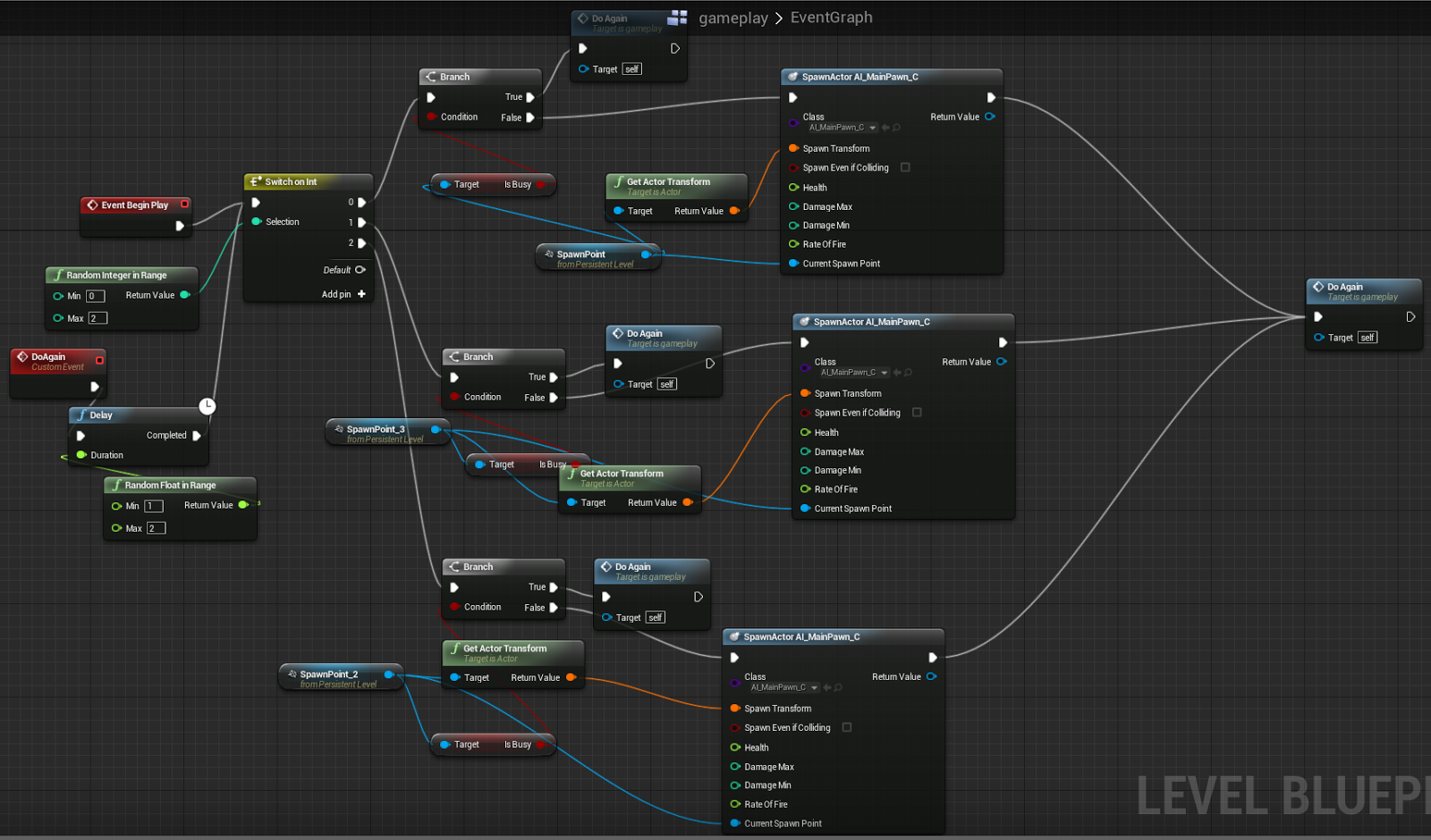 Shooter Game Tutorial: Prototype - Enemies Functionality