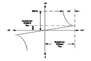 A "MEDIA TO GET" ALL DATAS IN ELECTRICAL SCIENCE...!!: DIAC