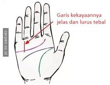 Wanita Dengan 5 Jenis Tangan Ini Tidak Akan Kekurangan Uang Seumur ...