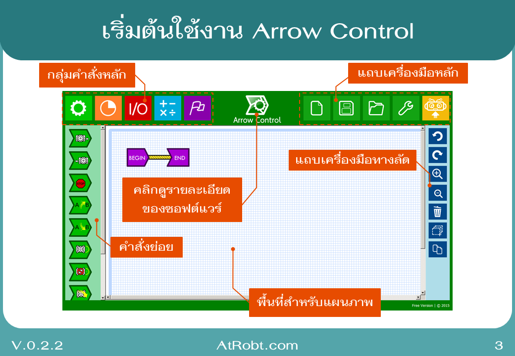 Arrow Control