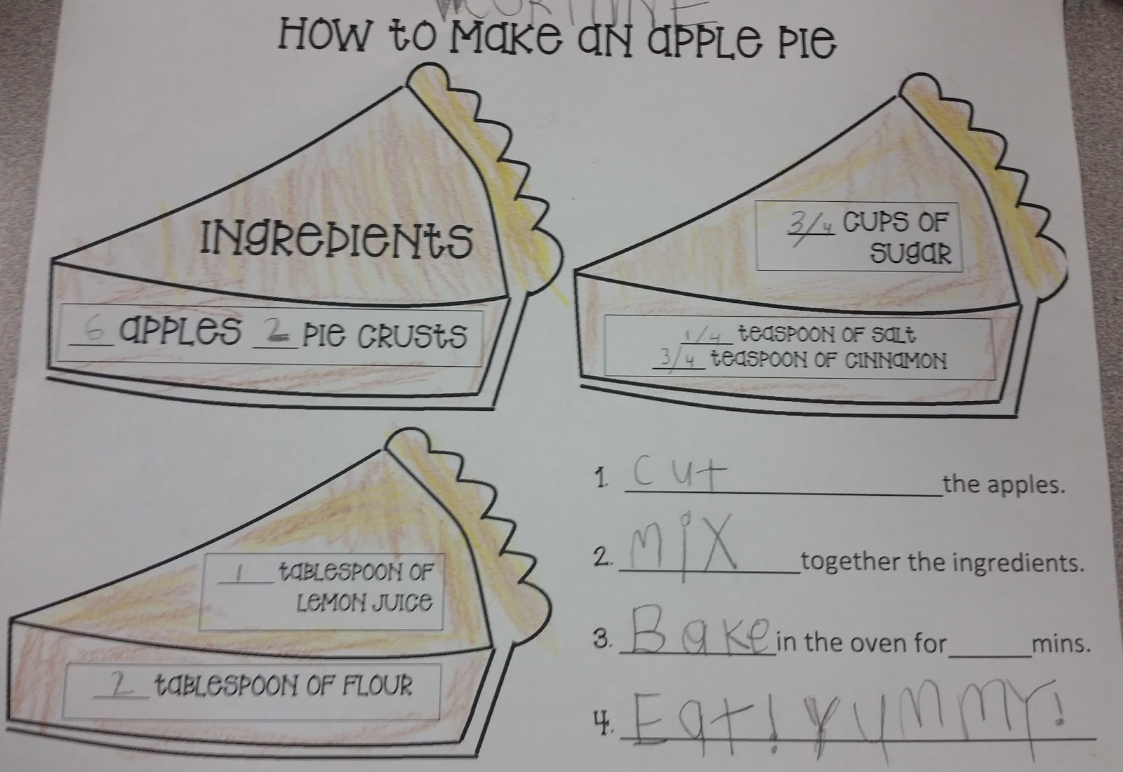 Miss Jones' Kindergarten Class: Yummy,Yummy Apple Pie
