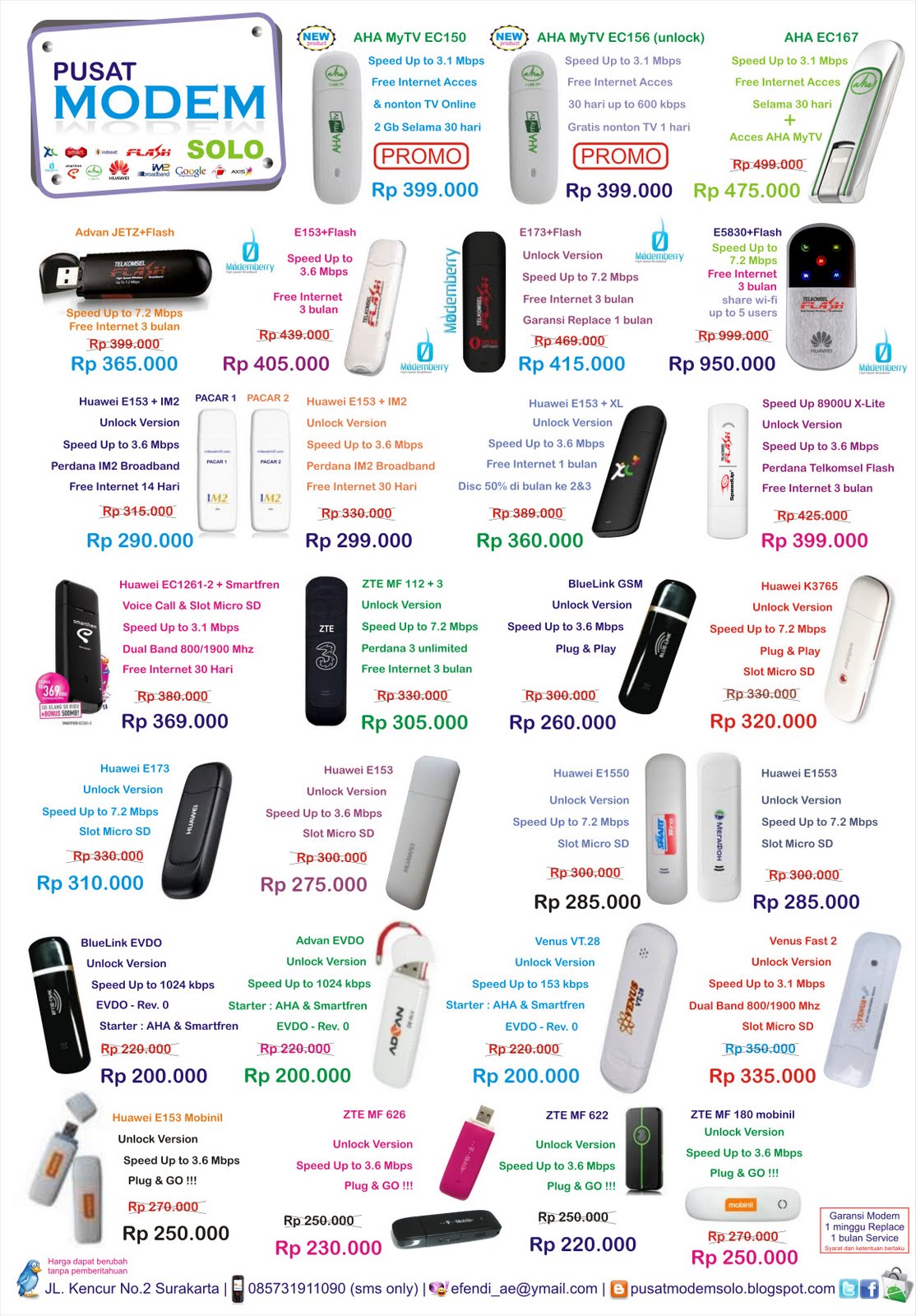 Toko Modem Solo: HARGA MODEM DI SOLO