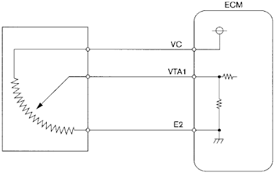 Jal TTEC4848: Post one: Sensors
