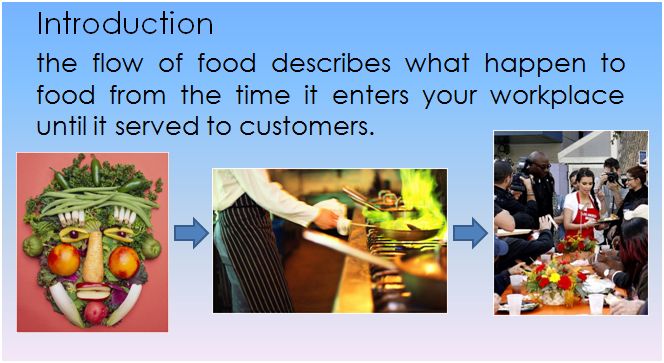 CUL2115 - Food Nutrition: Chapter 4 : Food Product Flow