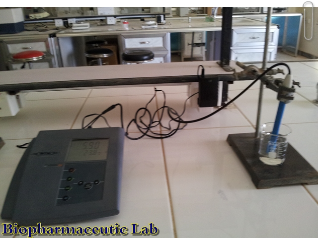 صيادلة المستقبل: In Vitro Evaluation Of Antacid Experiment Lab