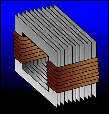 Cara kerja dan fungsi bagian-bagian Trafo ~ Teknisi Listrik