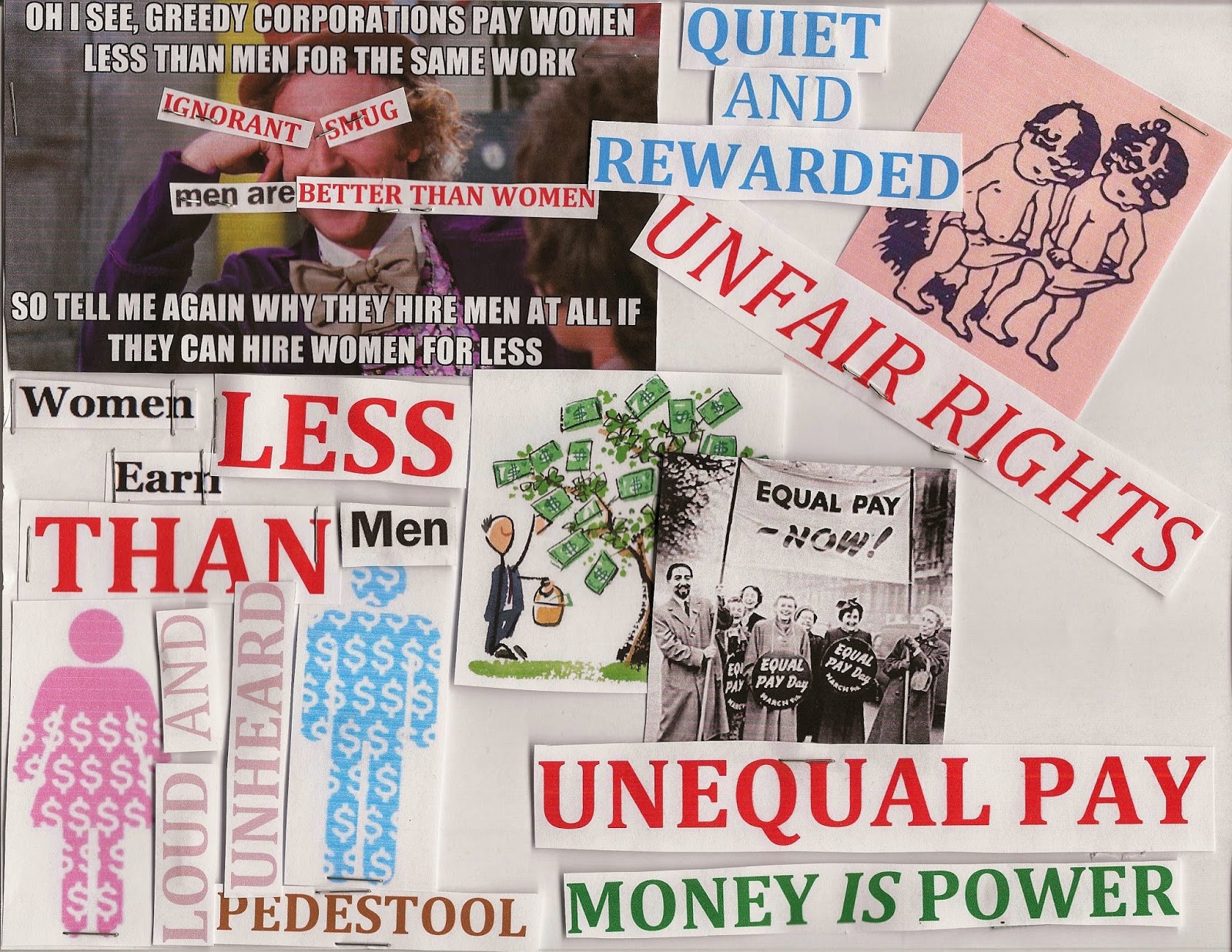 Principles of Visual Communication