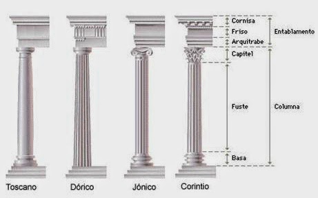 - j u v a n j o r -: Columna Toscana