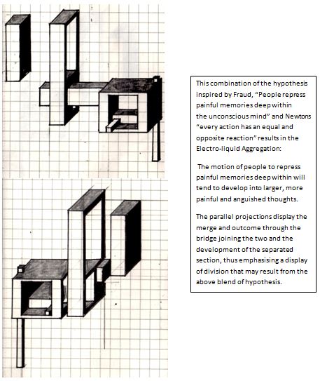 Catriona Tait ARCH 1101: Parallel projection drawings & Electroliquid ...