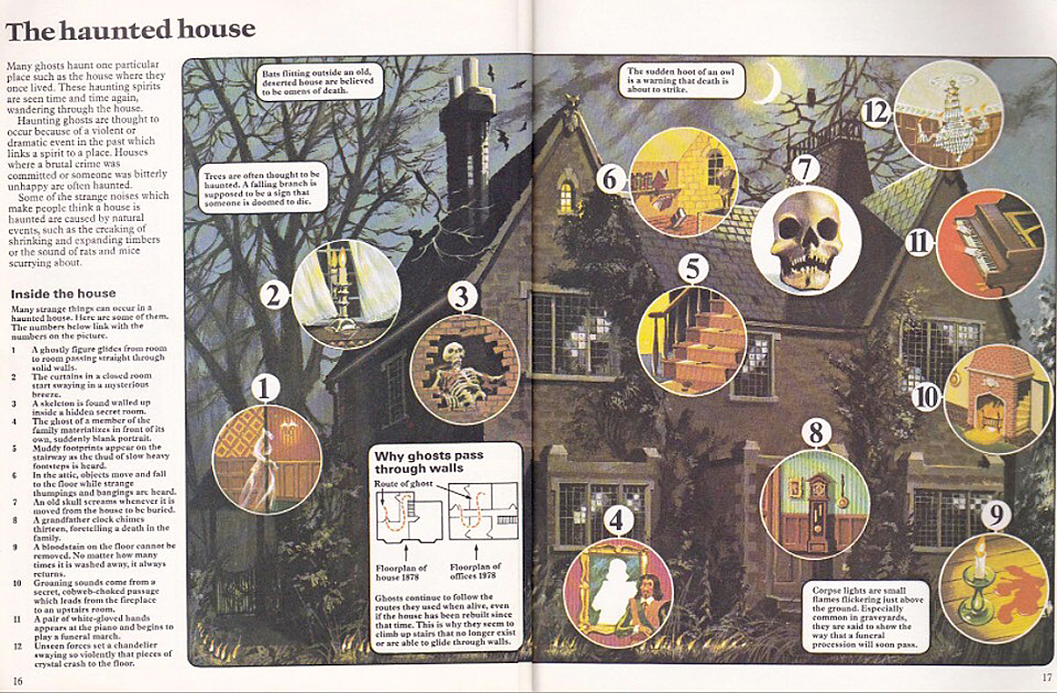 Zontar of Venus: The Scholastic FunFact Book Of Ghosts (1978)