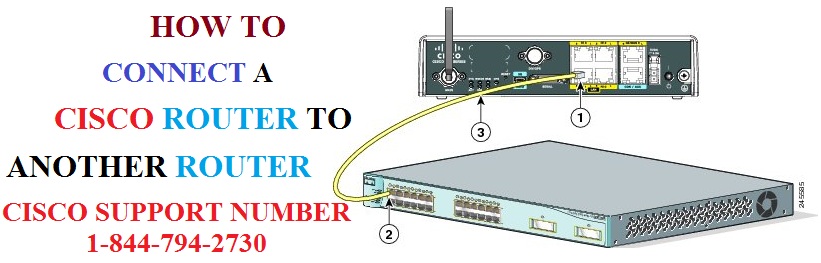 How to Connect A Router To Another Router