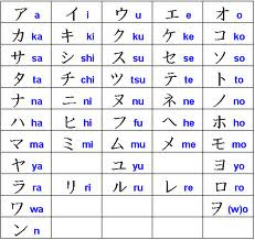 TETOVAZE GALERIJA: Tetovaze slova