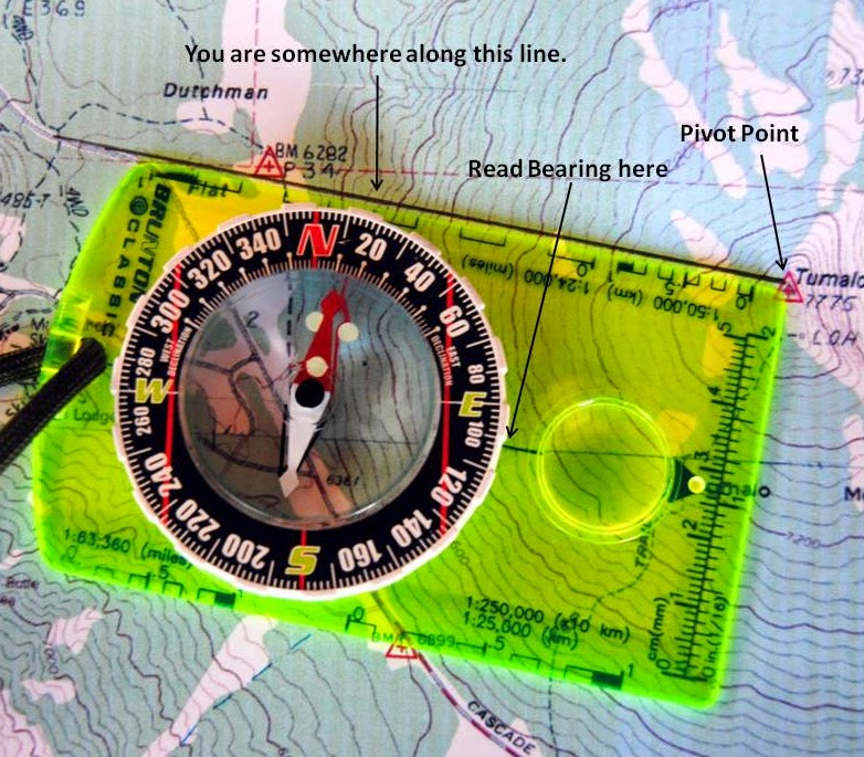 Sighting With a Magnetic Compass | Outdoor Quest