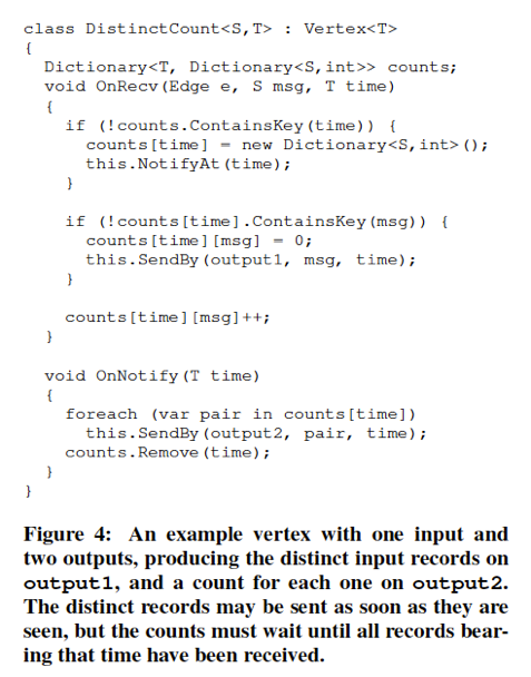 Read Think Practice: Time Dataflow Framwork for Naiad