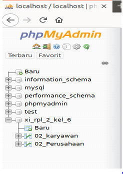cara membuat database dengan phpmyadmin