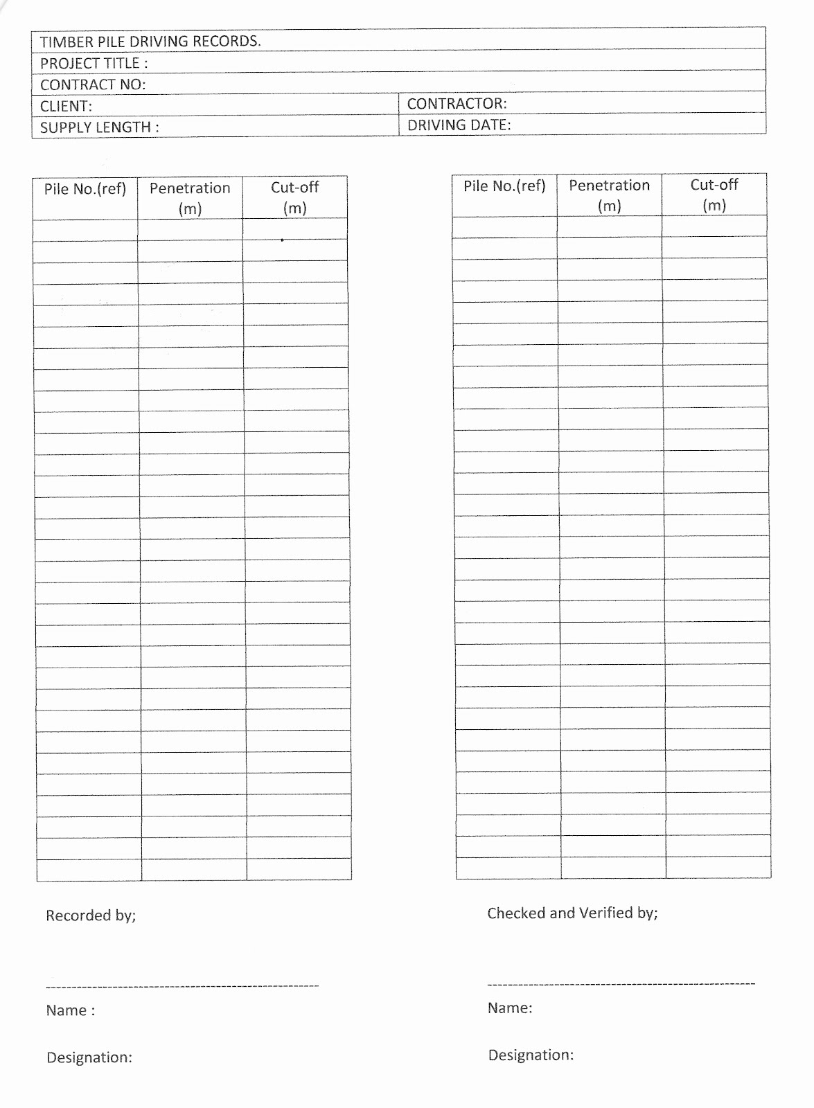 CONSTRUCTION MANAGER: QAQC FORM