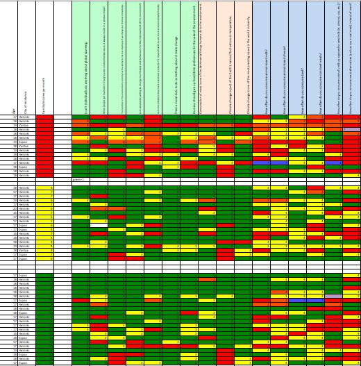 The Ultimate ESS IA FAQ