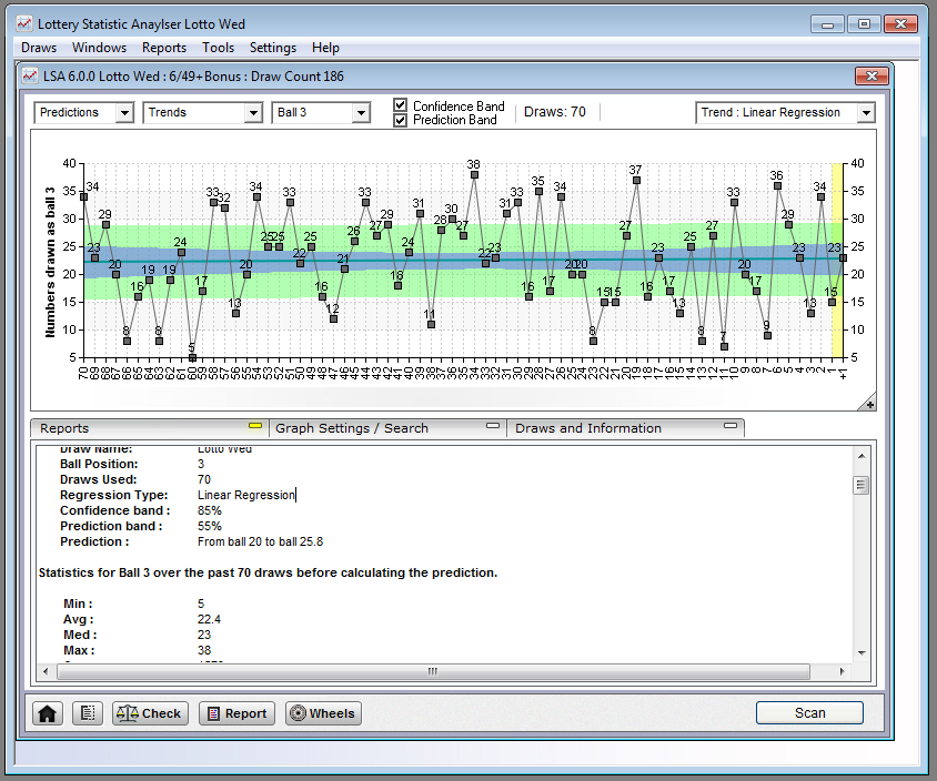 moonokjib: Lottery Boss Software : Creator Of Inverted Lottery System ...