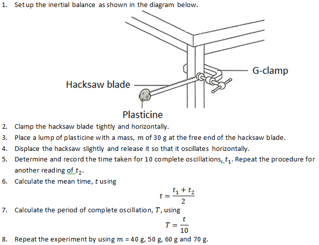 PHYSICS: EXPERIMENT: INERTIA