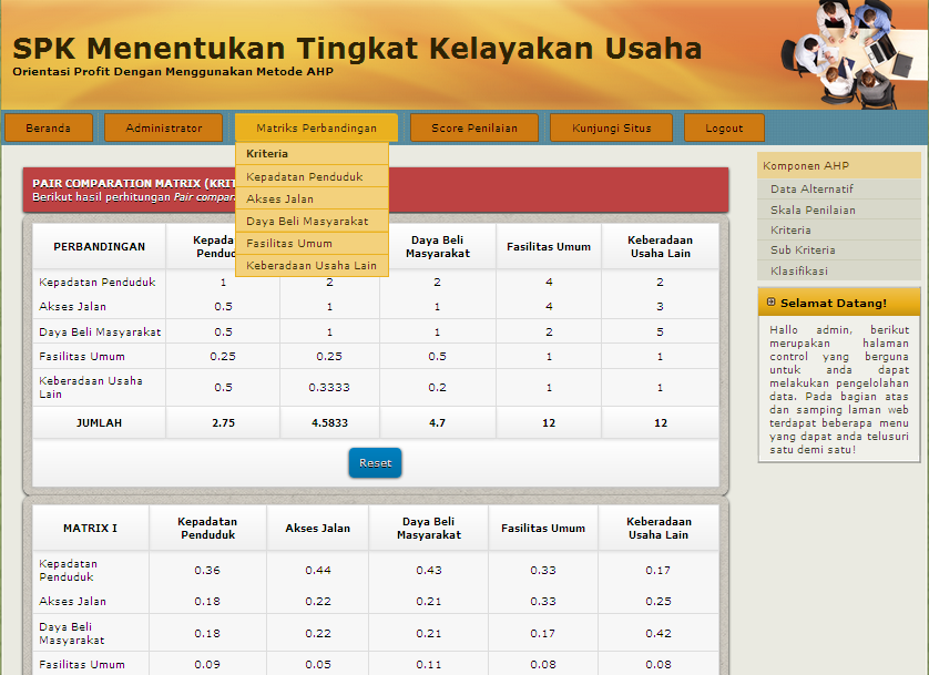 [Rp. 600,000] SPK dengan Metode AHP