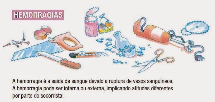 Saúde e Socorrismo: Hemorragias