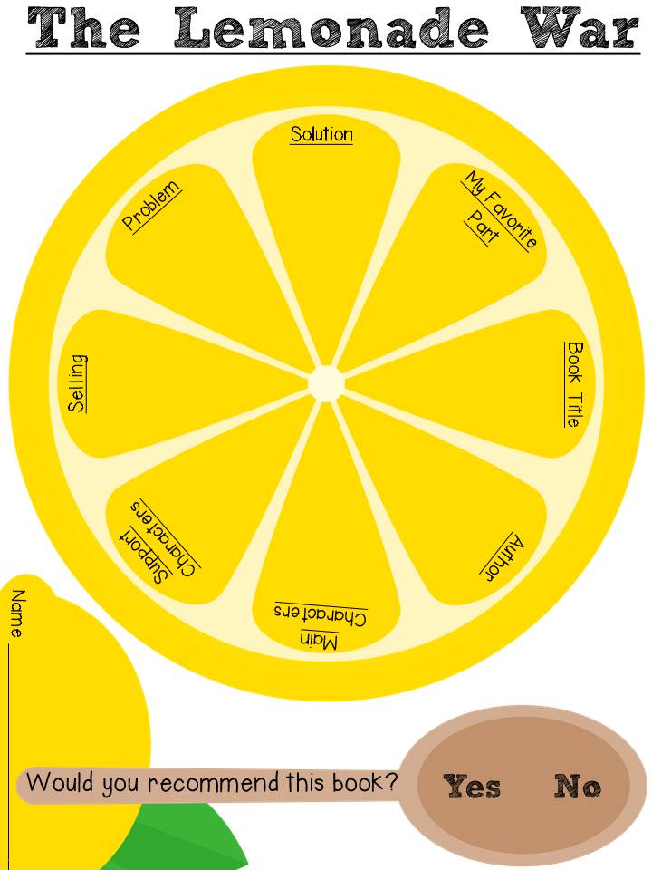 Funky Fresh Firsties: The Lemonade War... Well, Pour Me Up a Glass