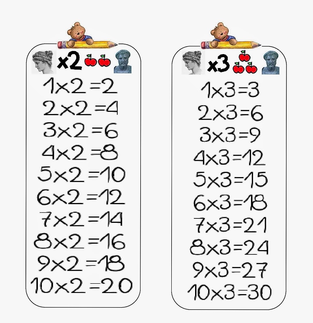 2 3 4 5 10 2-3-4-5-10
