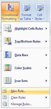 Excel Professor: Gantt chart with conditional formatting - EASY