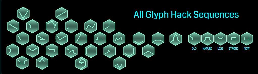 MercuryMaiden Resistance: Glyph Hacking