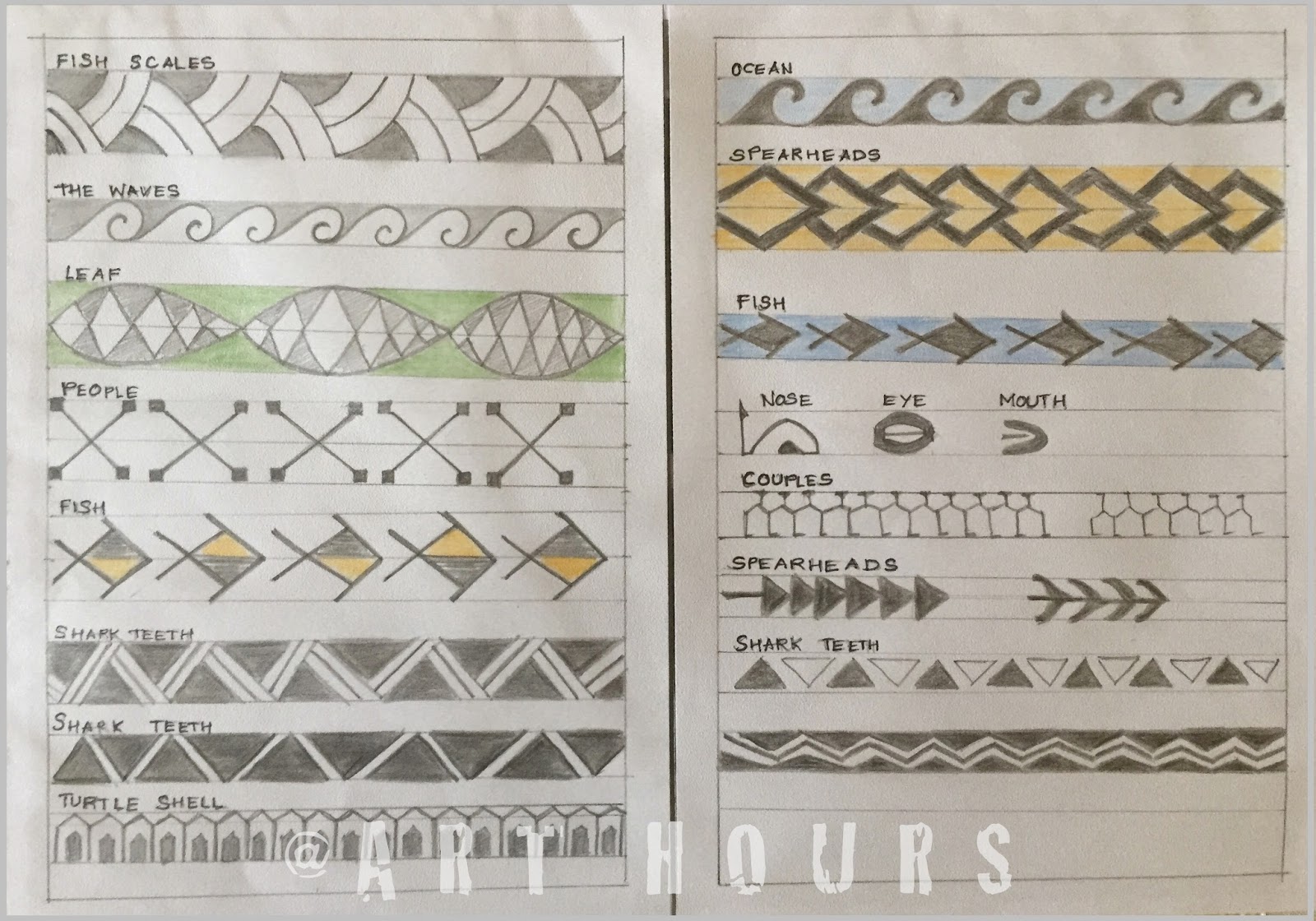 ArchGuide: Exploring the Polynesian Art: Maori, Moana and Maui