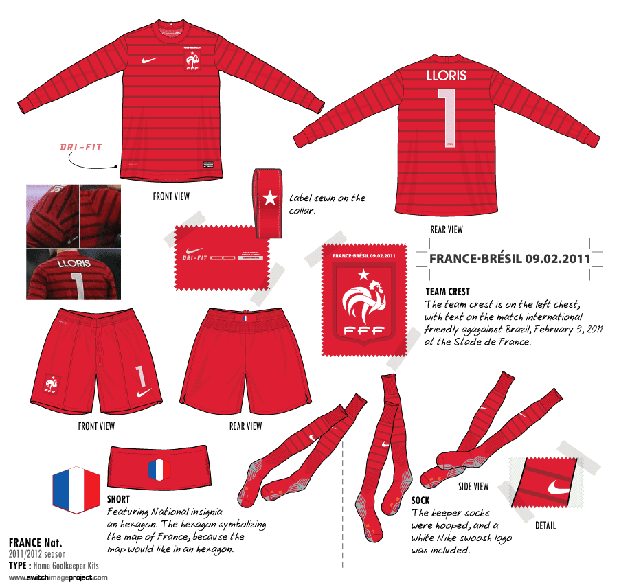 Football teams shirt and kits fan: France keeper kits 2011/12