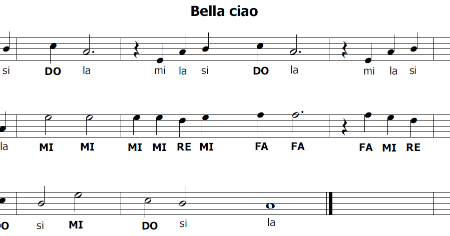 Musica E Spartiti Gratis Per Flauto Dolce O Bella Ciao