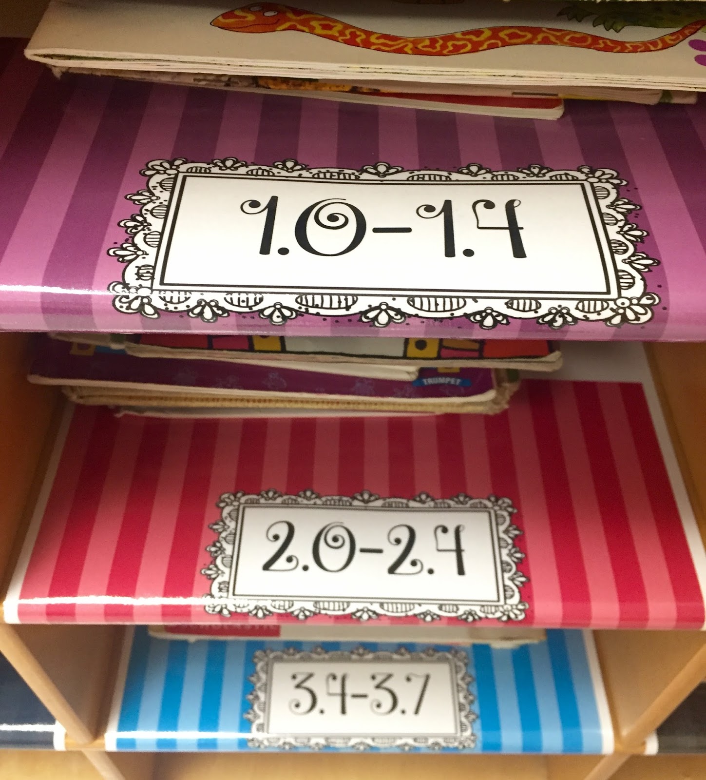 A Simple Solution to Store AR Books - From a Classroom to Home