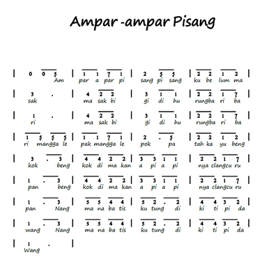 Ampar-Ampar Pisang | Alat Musik