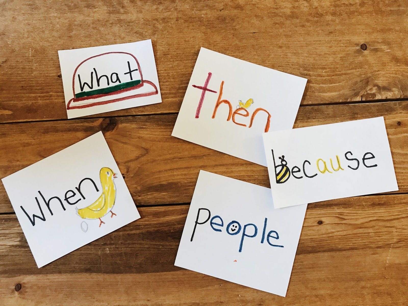 Using Photographic Memory for Spelling