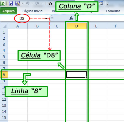 Aprenda Excel: Linhas, colunas e células