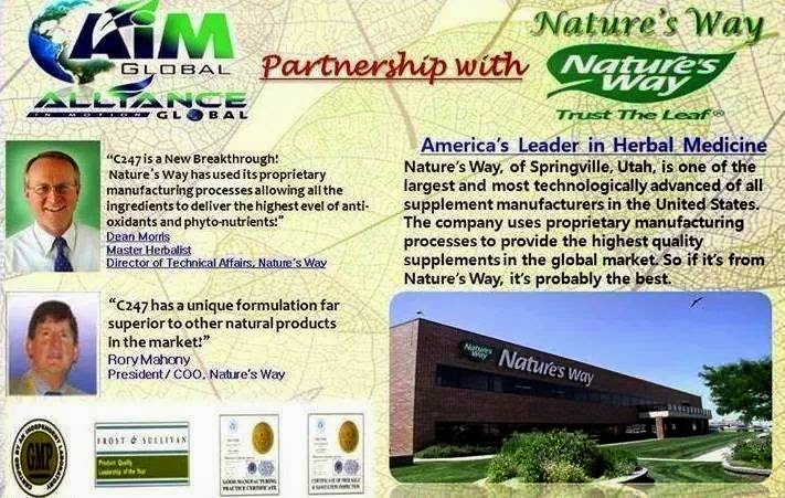 AIM GLOBAL PRODUCT: February 2015