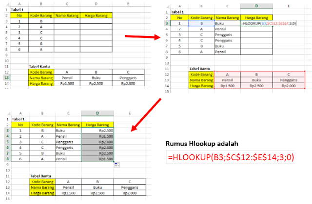Program312: Vlookup dan Hlookup
