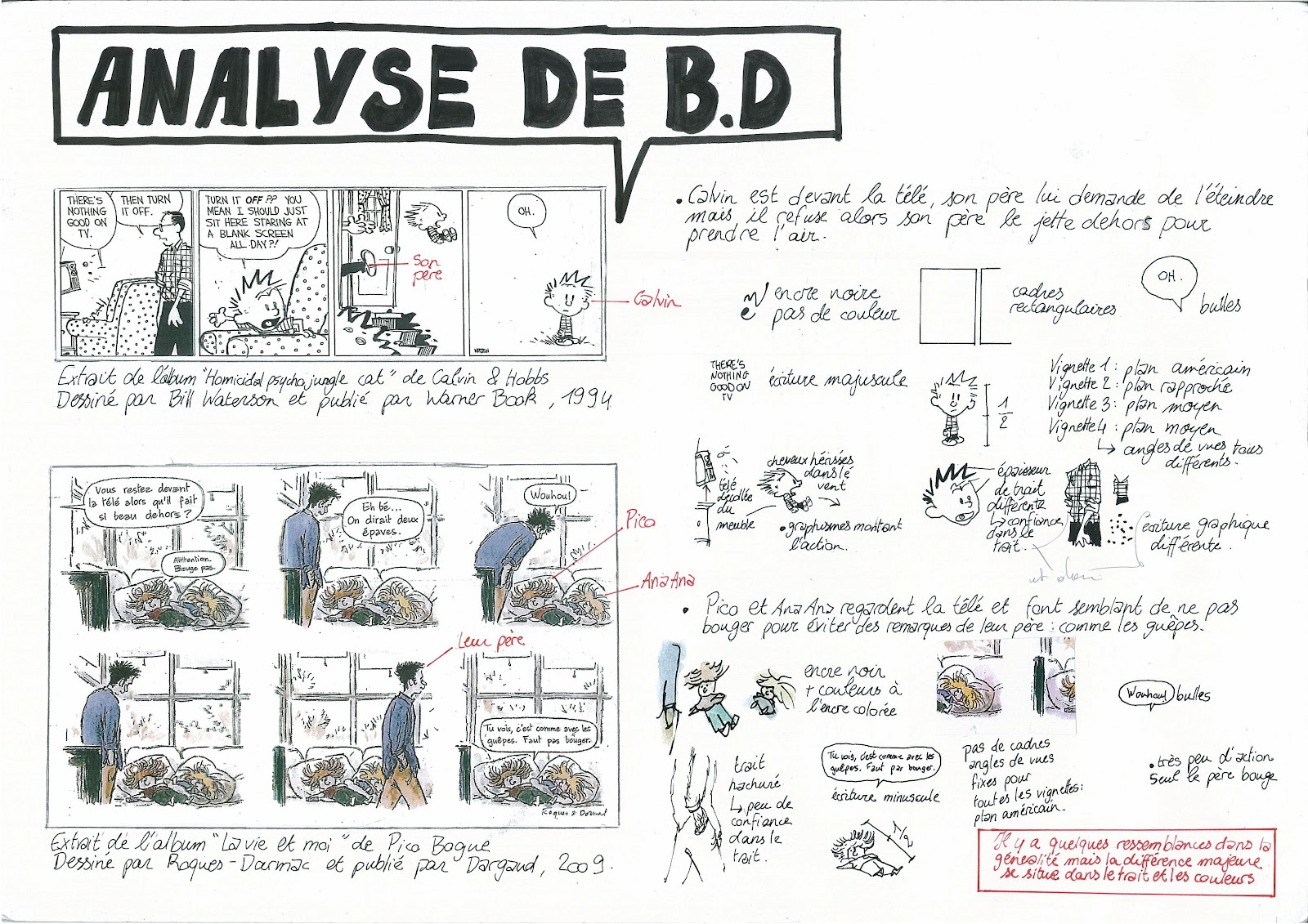 Premières Arts Appliqués 2011: BD pour le festival d’Angoulême