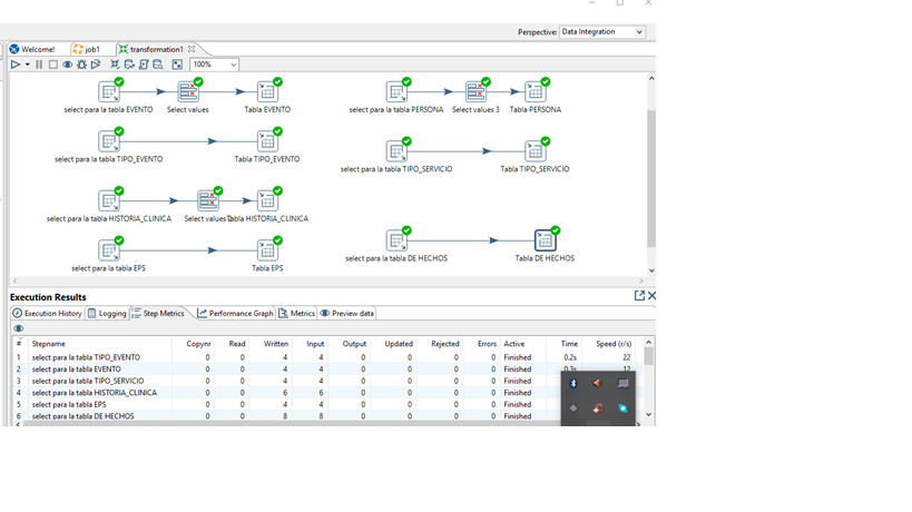 Creación de una bodega de datos con postgreSQL: Propuesta para la ...