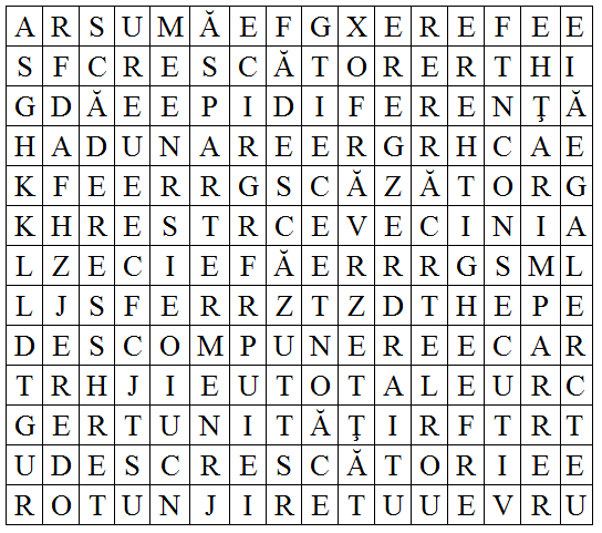 Ioana Gramaticu Blog