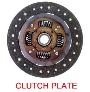 How a Single Plate Clutch Works? Clutch Plate, Pressure Plate, Clutch ...