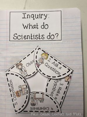 Interactive Science Notebook 1st Grade - First Grade Centers and More