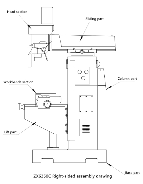 Milling Machine: Development of Vertical Milling Machine (Continued 2)