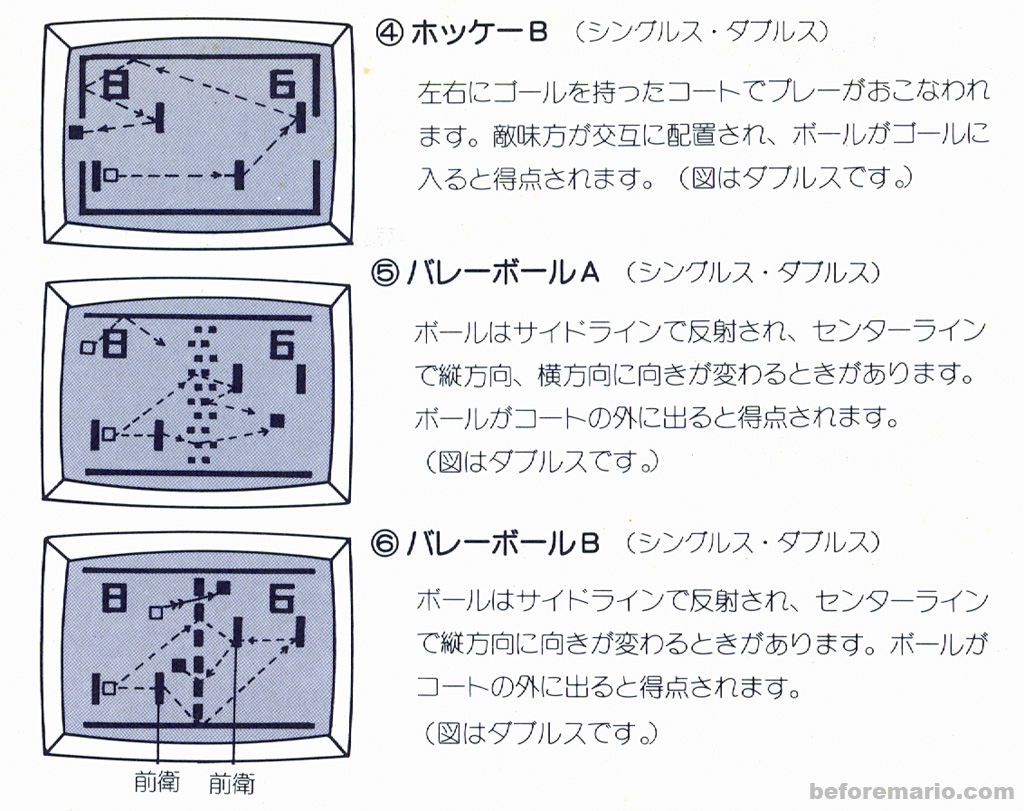 beforemario: Nintendo Color TV-Game 15 (カラー テレビゲーム 15, 1977)