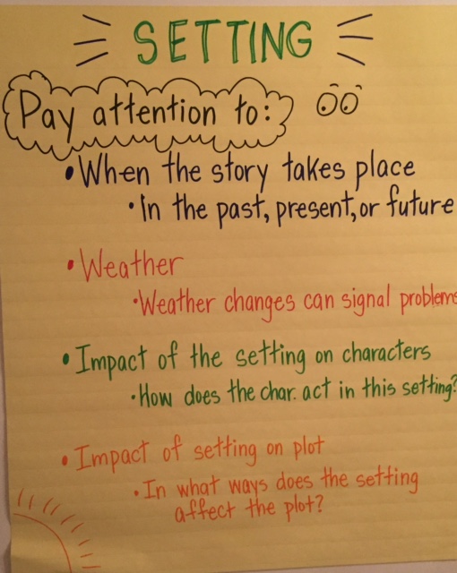ELA Anchor Charts: Setting