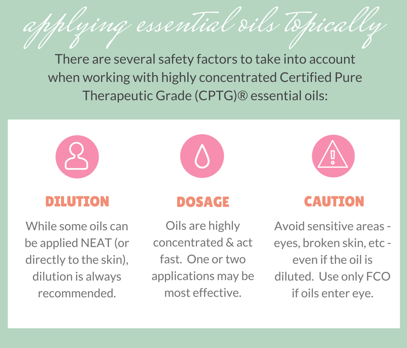 five sixteenths blog: The Benefits of Using Essential Oils Topically