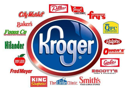 American Retail History Series: Kroger