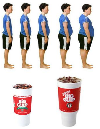 Fitness Gazette: Big Gulp - the most expensive product in history?