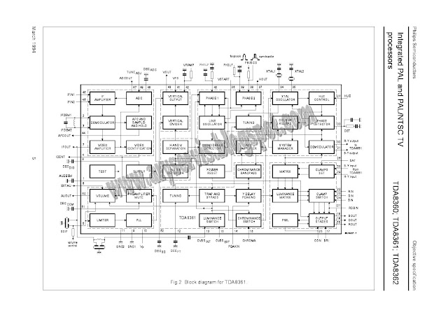 DATA PIN IC TDA 8360 - DATA PIN IC TDA 8361 - DATA PIN IC TDA8362 ~ ELECTRONIC SOLUTION